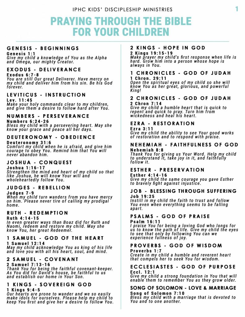 Kids' Printable Resources - IPHC Discipleship Ministries